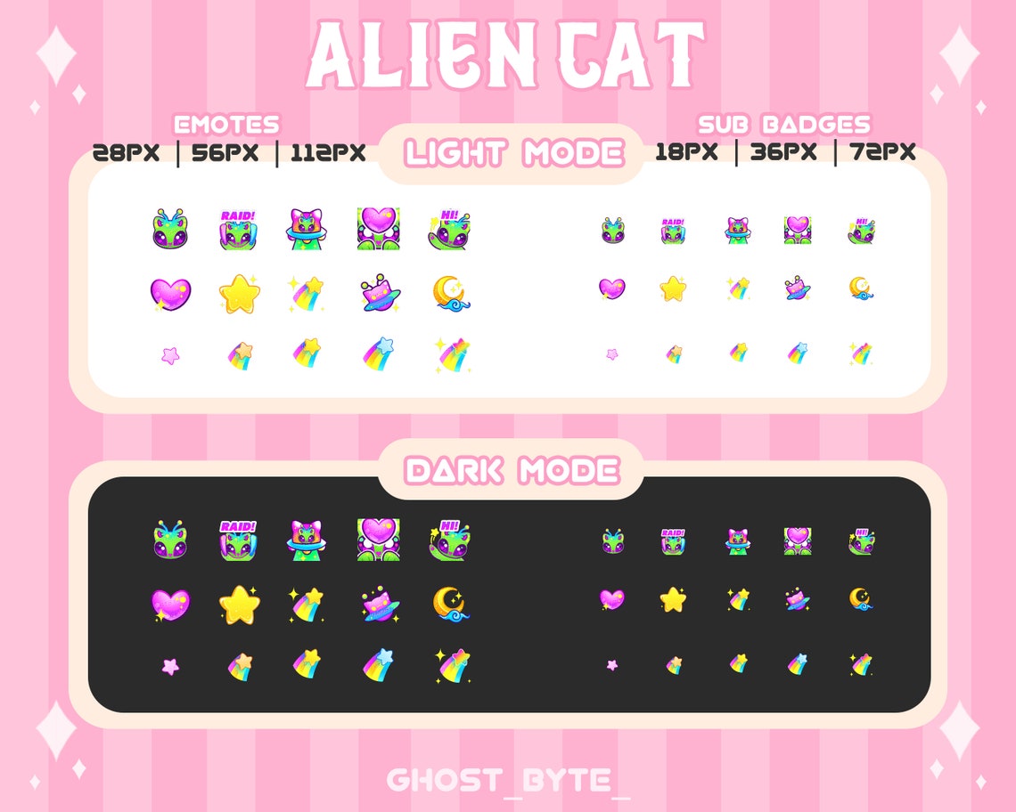 Alien Cat Emote Pack Sub Badges Twitch Discord Youtube - Etsy