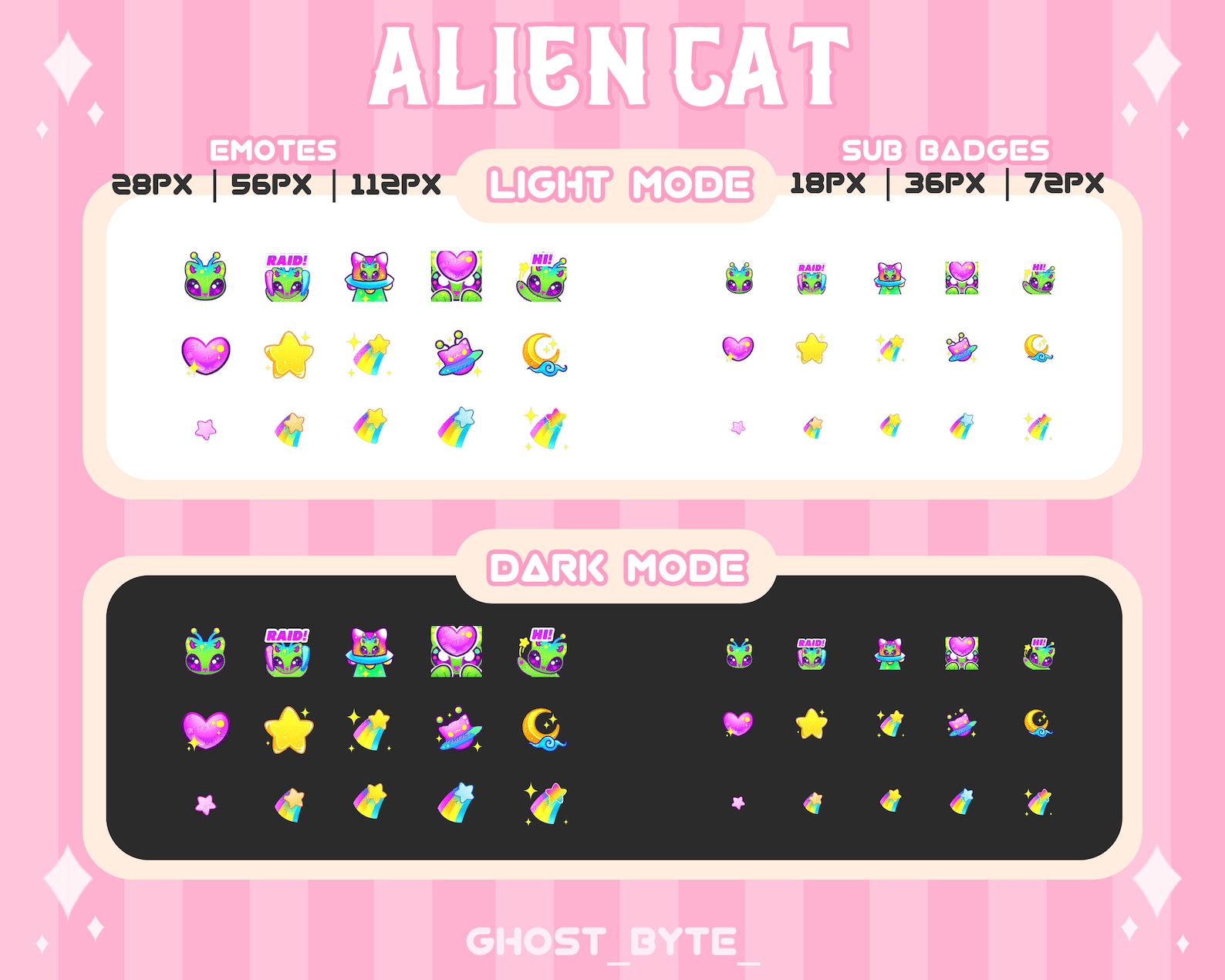 Alien Cat Emote Pack | Sub Badges | Twitch | Discord | Youtube - Etsy