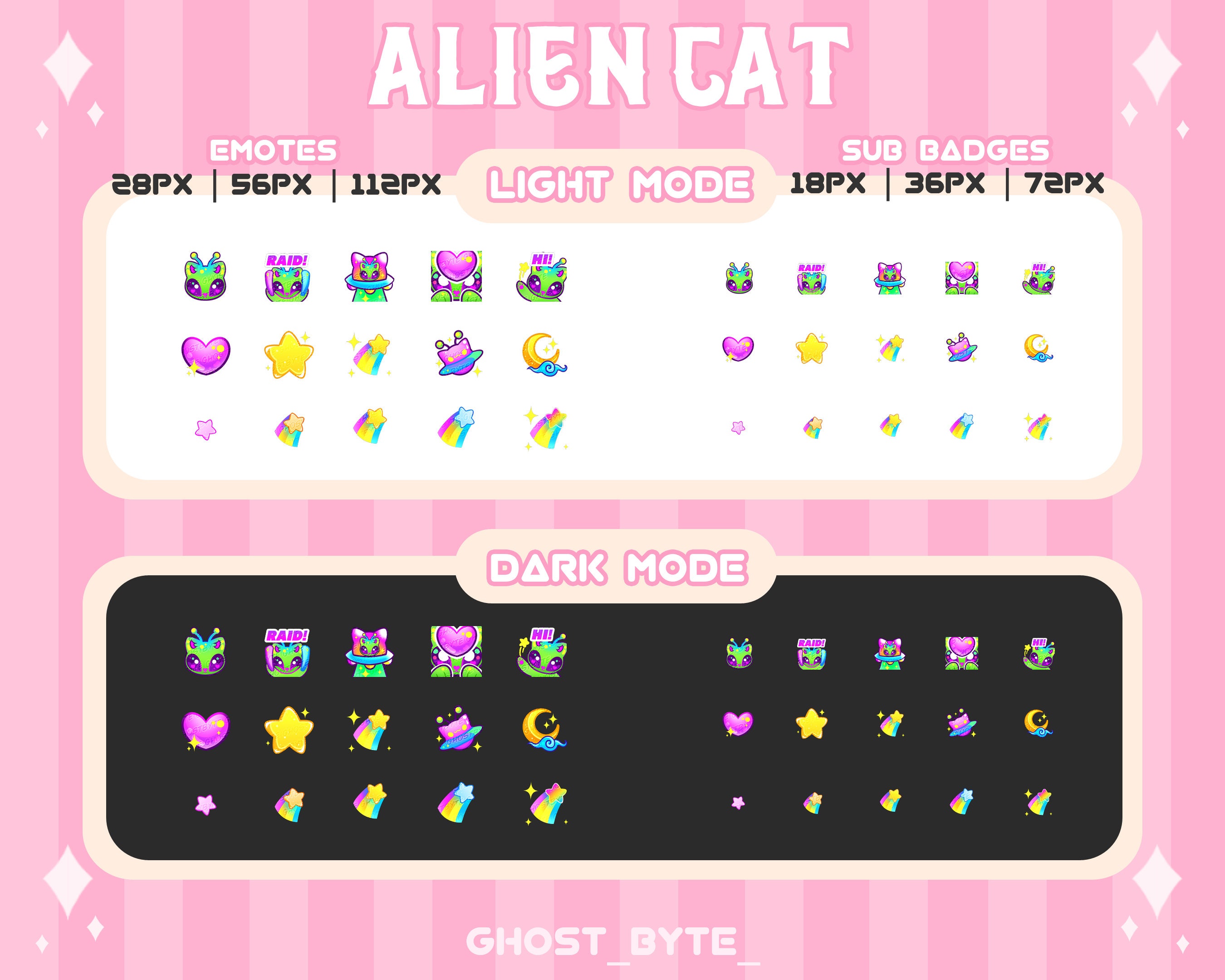 Alien Cat Emote Pack | Sub Badges | Twitch | Discord | Youtube - Etsy