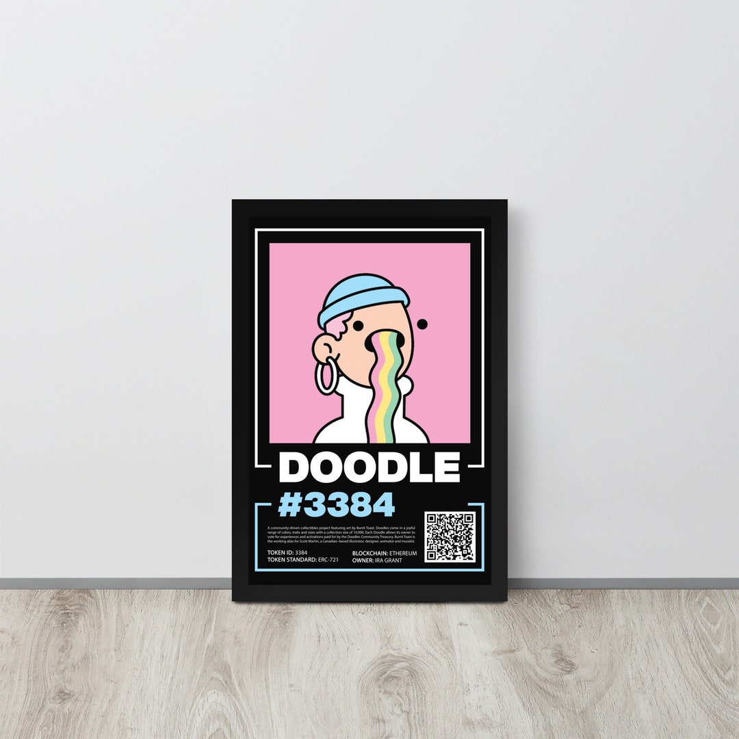 Custom Interactive Framed NFT Poster Non Fungible Wall Art With QR Code ...