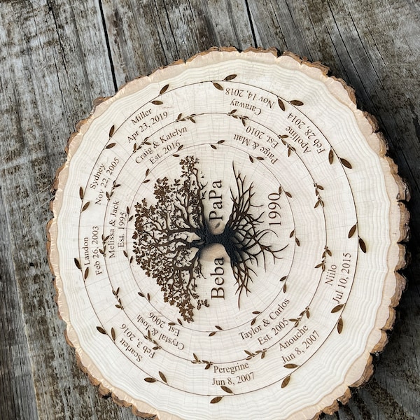 Laser Engraved Wood Sign - Etsy