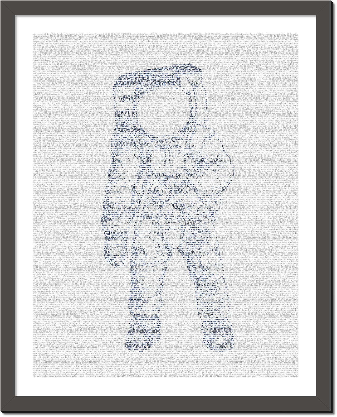 Nasa Apollo 11 Moon Landing Transcript With Astronaut - Etsy