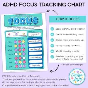ADHD Weekly Focus Tracker Chart - Digital Download for Teens and Adults ...