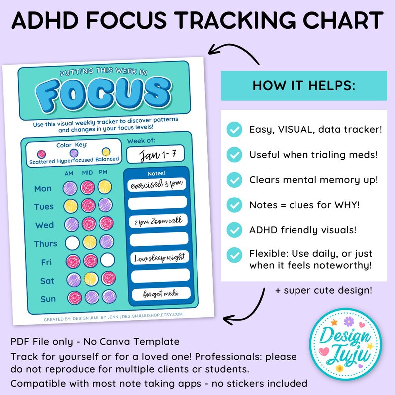 ADHD Weekly Focus Tracker Chart Digital Download for Teens and Adults ...