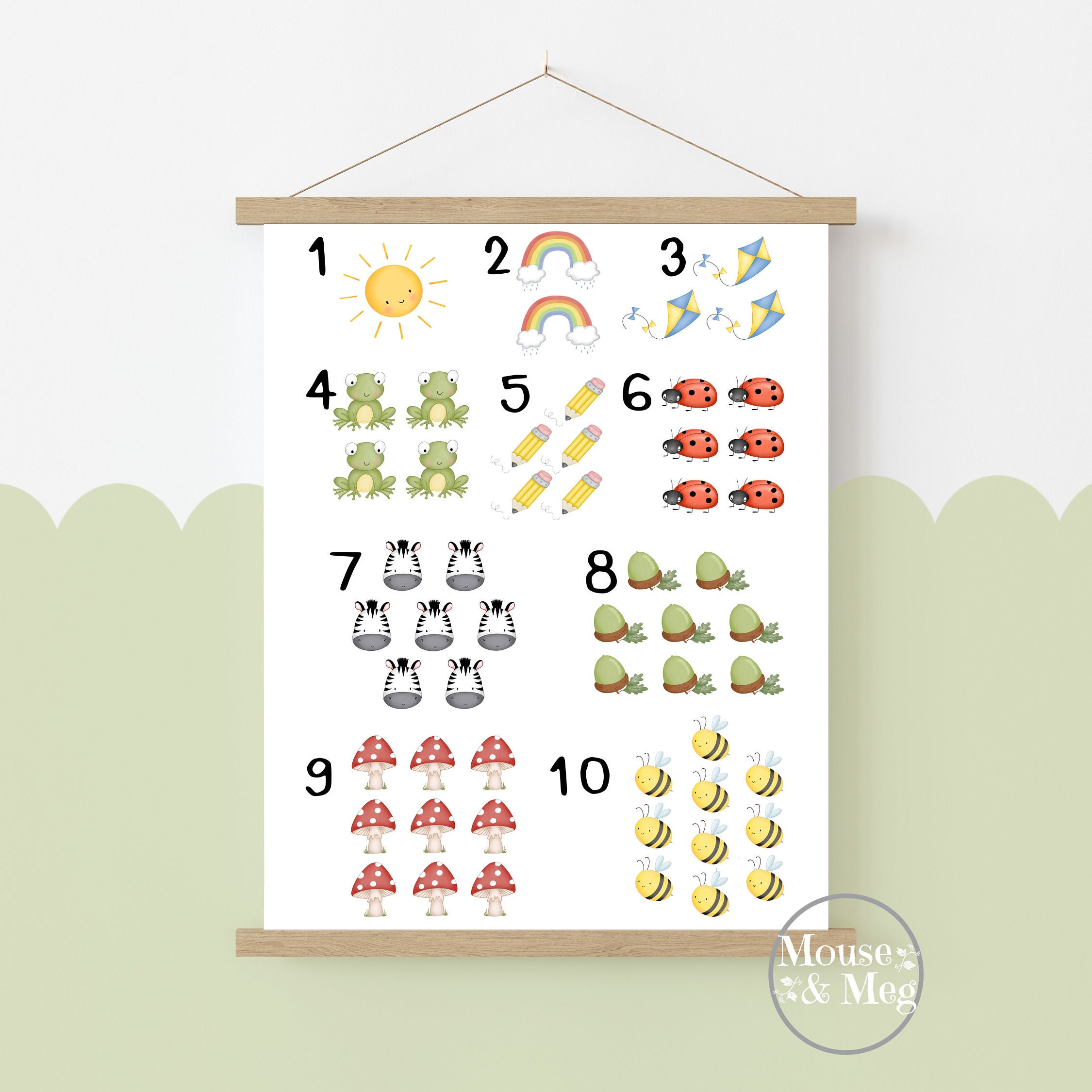 123 Chart Print, Fun & Educational, Wall Art, Children's Print ...