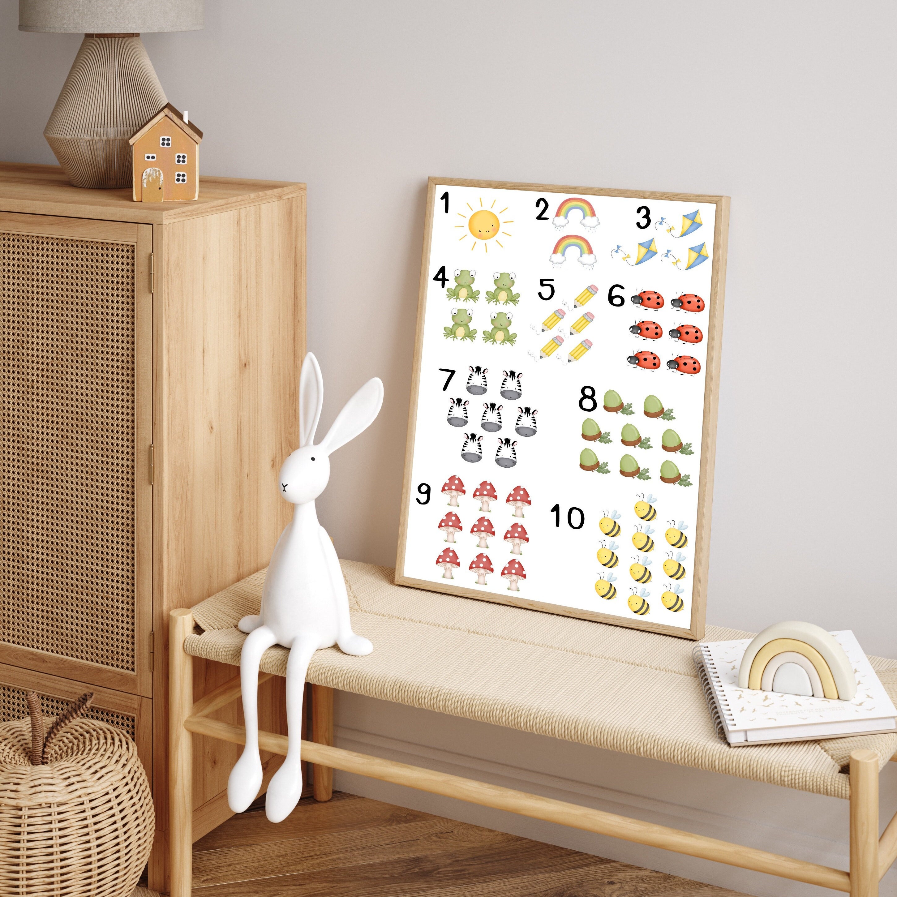 123 Chart Print, Fun & Educational, Wall Art, Children's Print ...