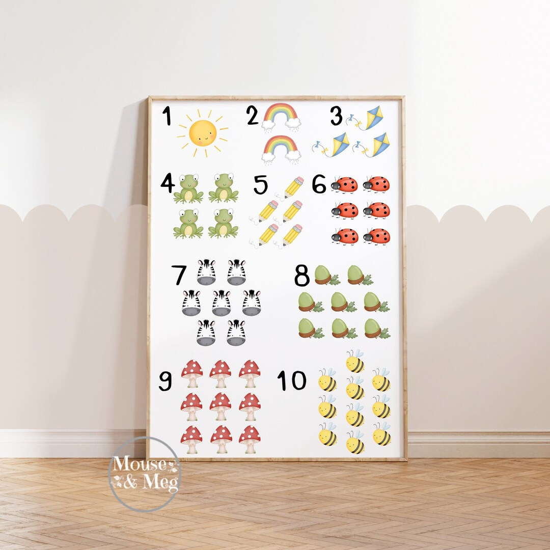 123 Chart Print, Fun & Educational, Wall Art, Children's Print ...