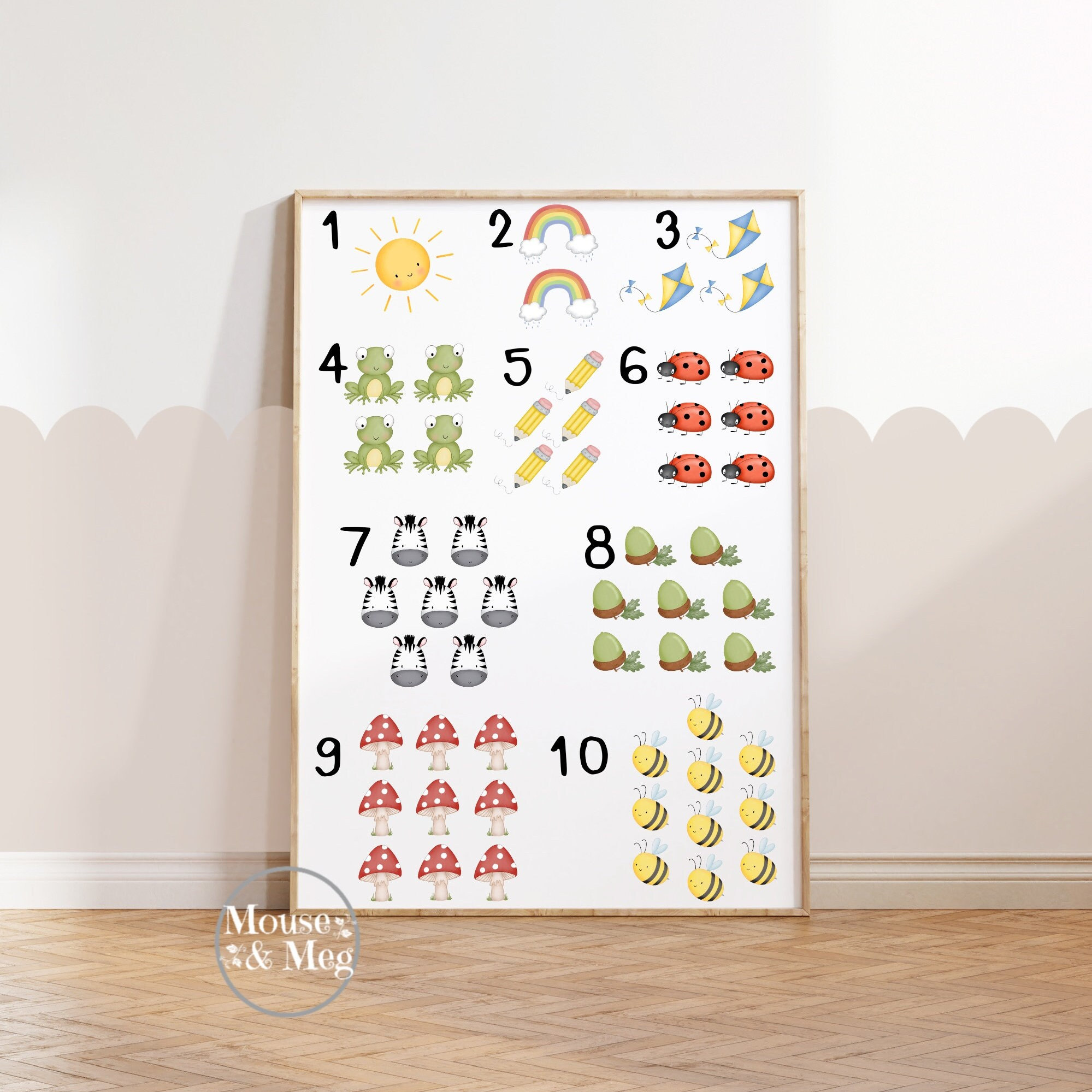 123 Chart Print, Fun & Educational, Wall Art, Children's Print ...