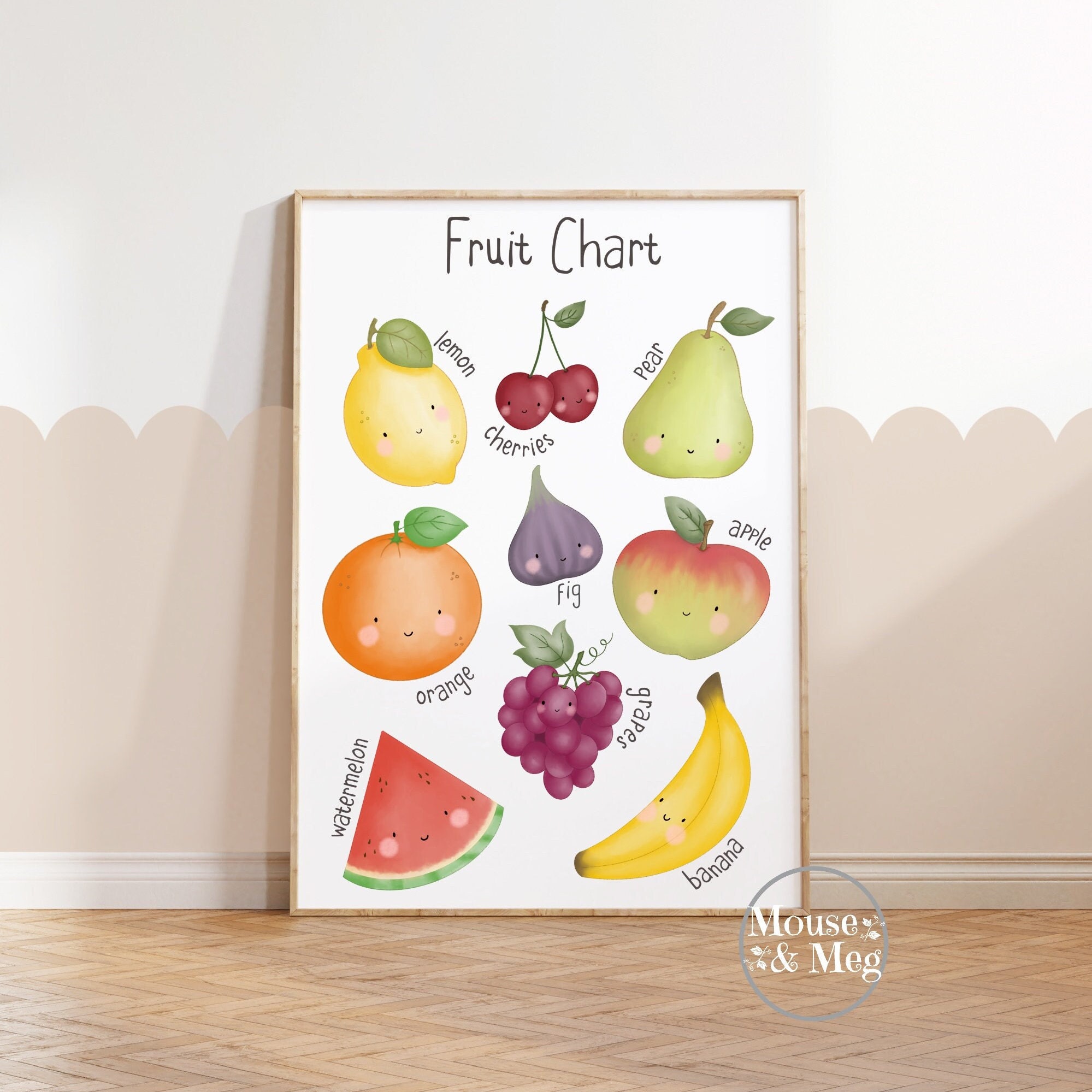 Fruit Chart Print, Educational, Wall Art, Children's Print, Playroom ...