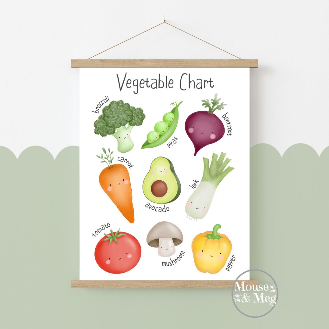 Vegetable Chart Print, Educational, Wall Art, Children's Print, Kids ...