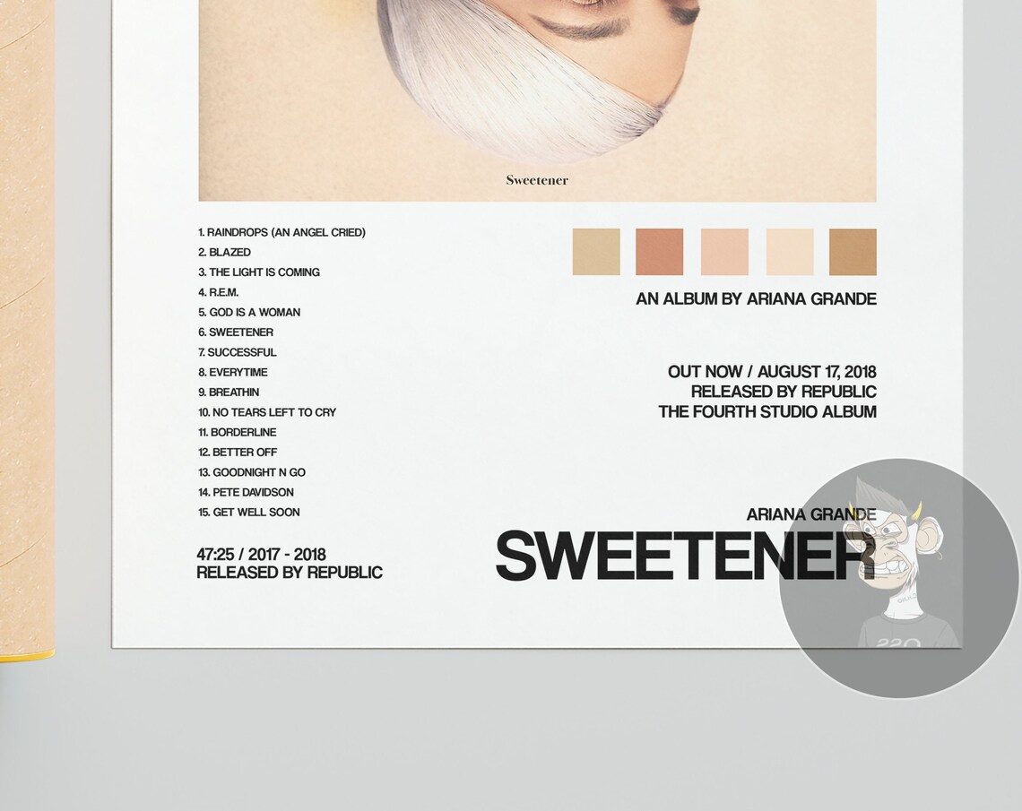 Ariana Grande Sweetener Album Cover Poster - Etsy Canada