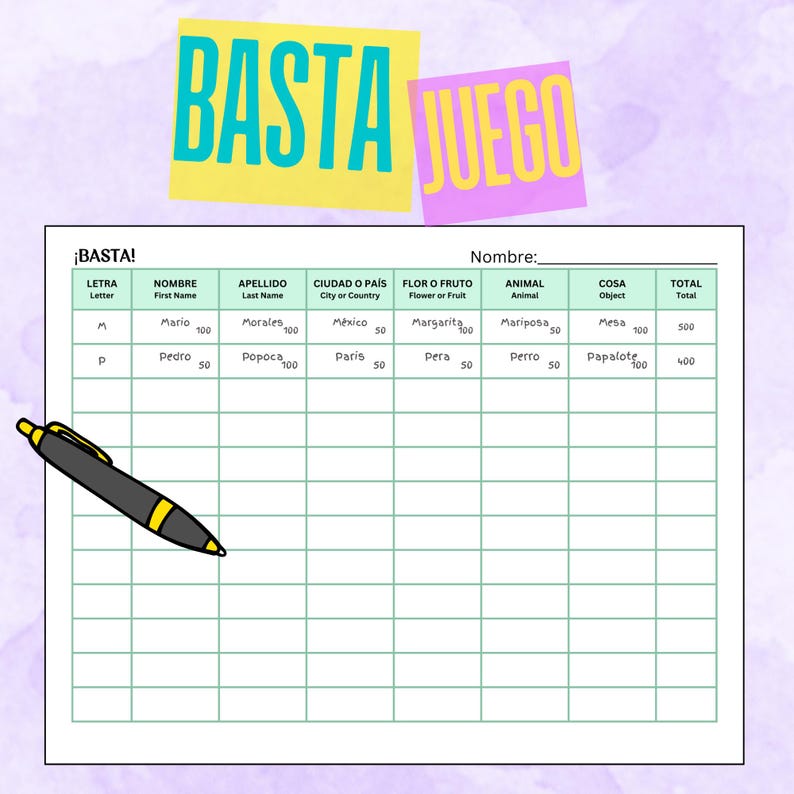 Basta Juego Stop Game Español Categories Game Navidad Thankgiving ...