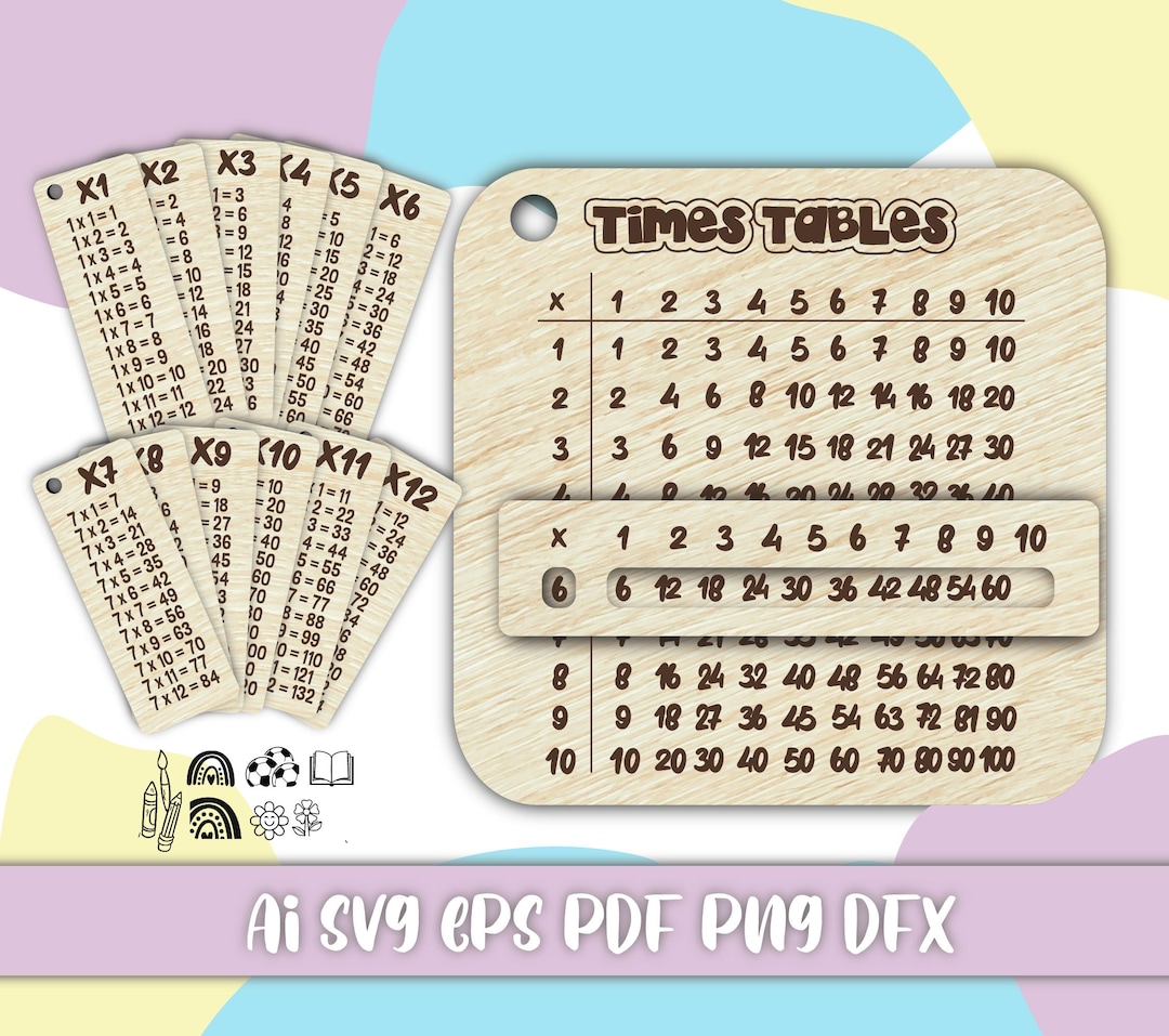 Printable Multiplication Chart and 12 Individual Multiplication Tables ...