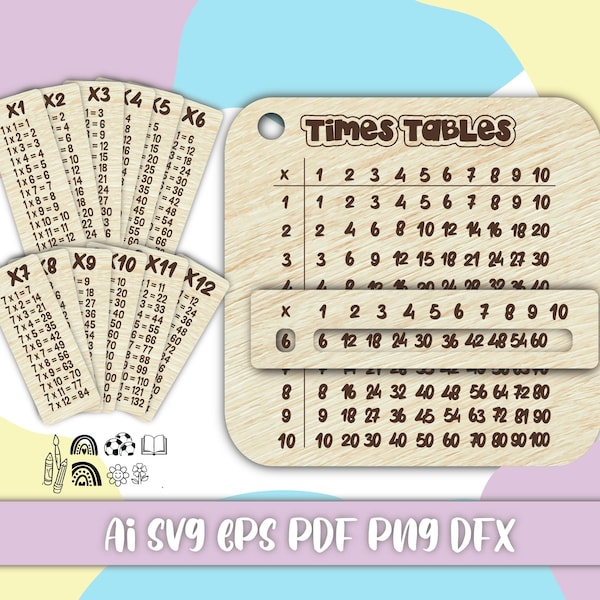 Dfx Files Table - Etsy UK