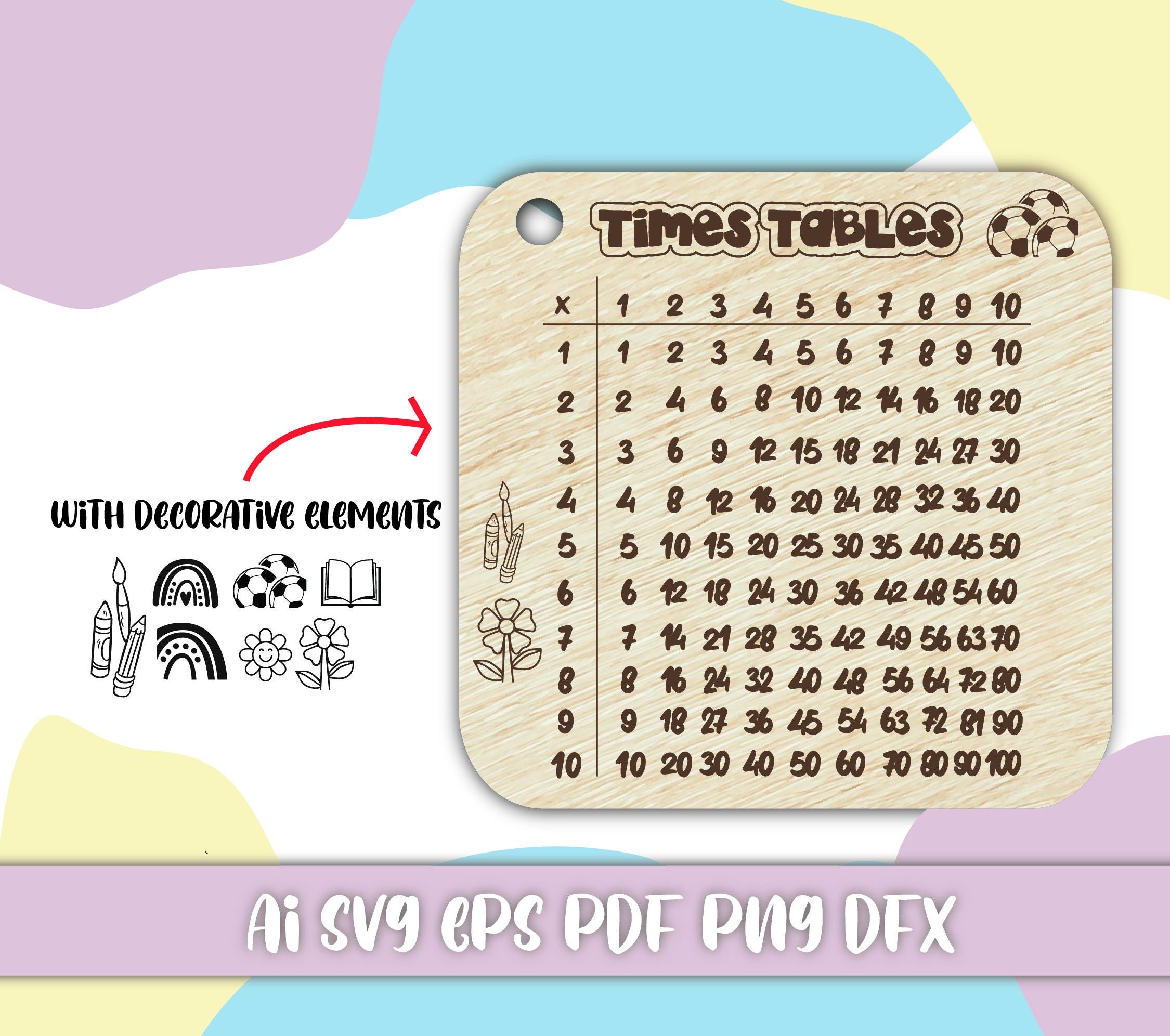 Printable Multiplication Chart and 12 Individual Multiplication Tables ...