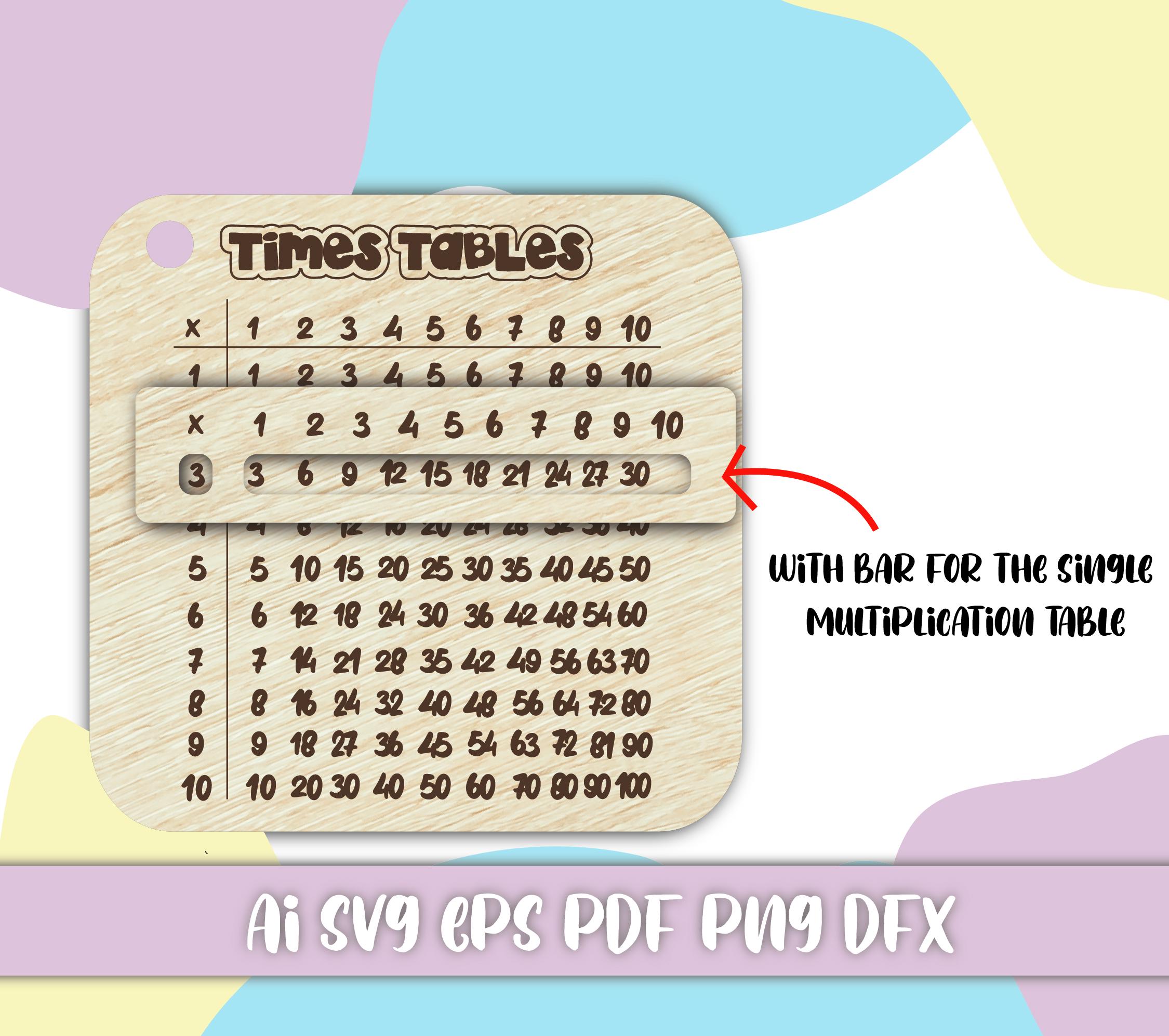 Printable Multiplication Chart and 12 Individual Multiplication Tables ...