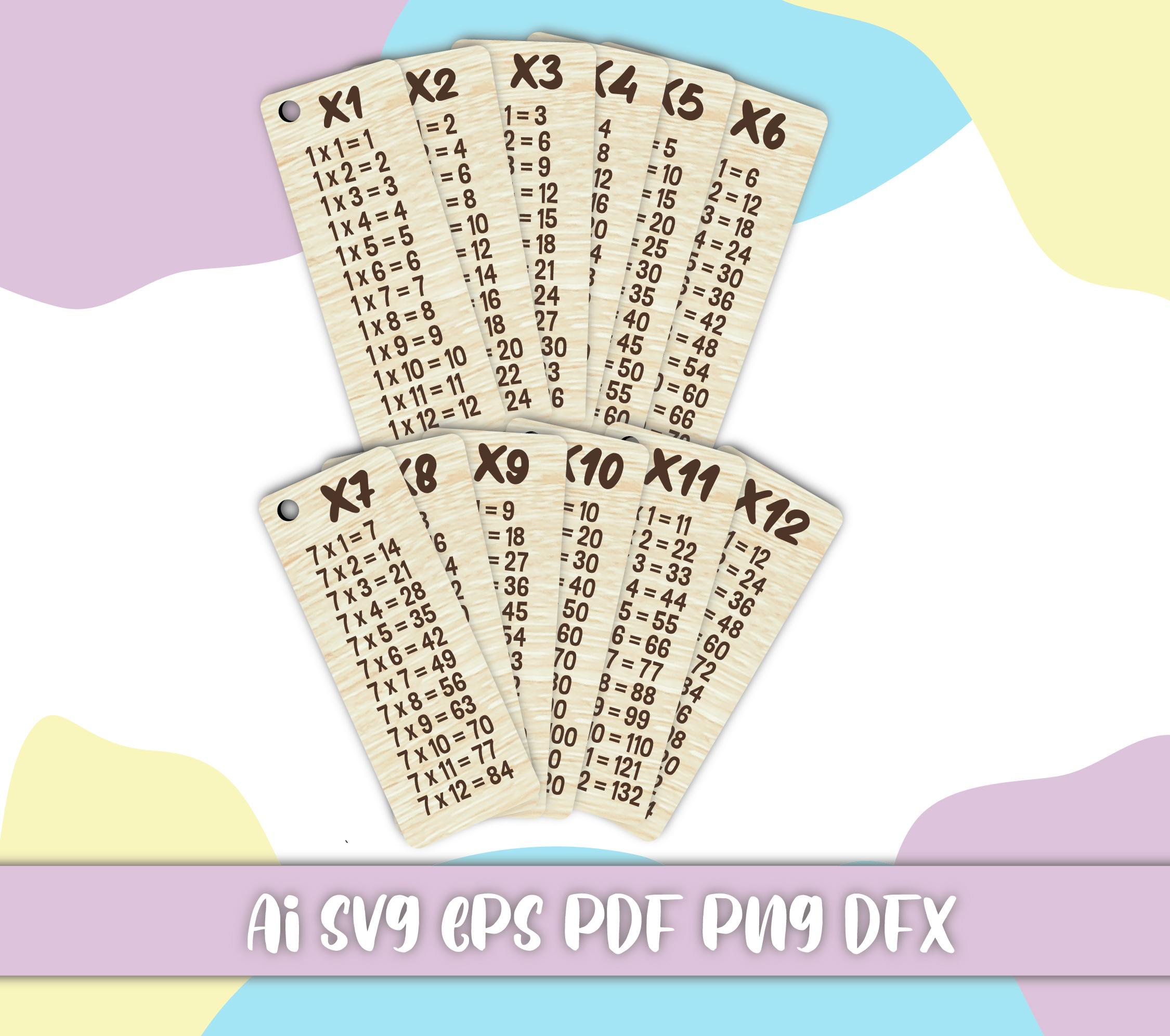 Printable Multiplication Chart and 12 Individual Multiplication Tables ...