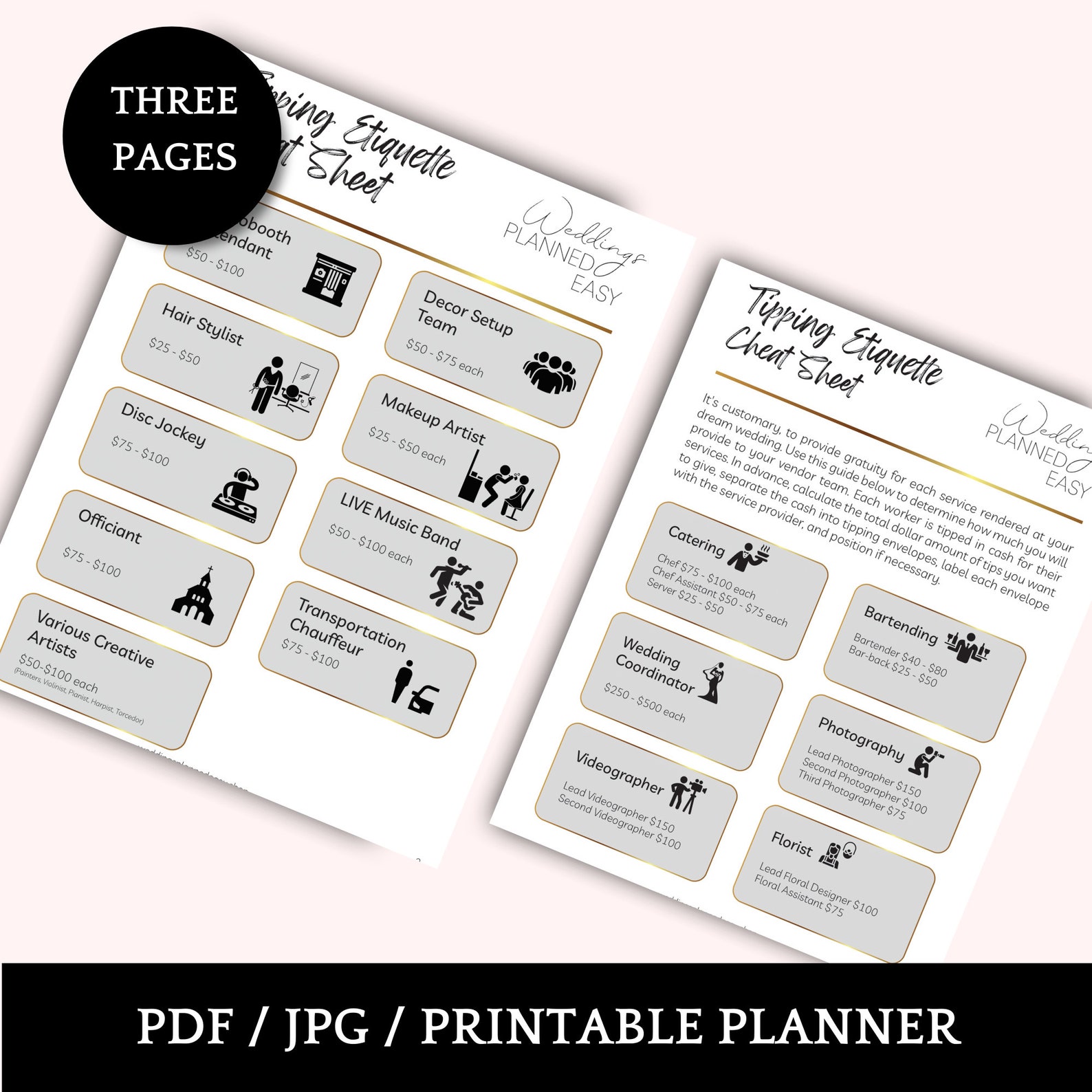 Tipping Etiquette Cheat Sheet for Wedding Vendors Wedding - Etsy