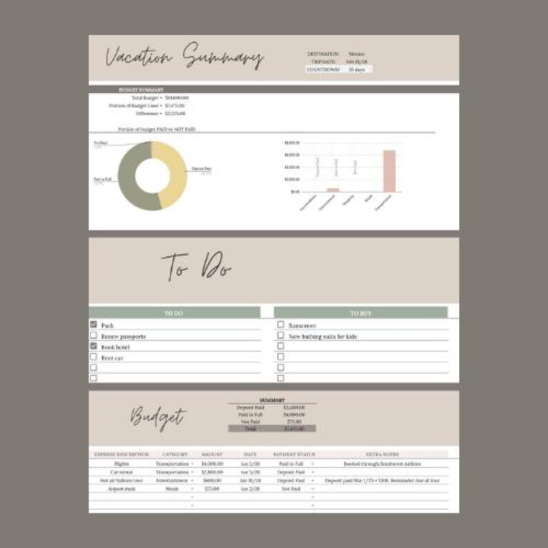 Google Sheet | Trip Budget, Itinerary (digital Download) | Travel ...