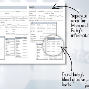 Mom Baby Couplet Postpartum Nursing Report Sheet SBAR Bedside Shift ...