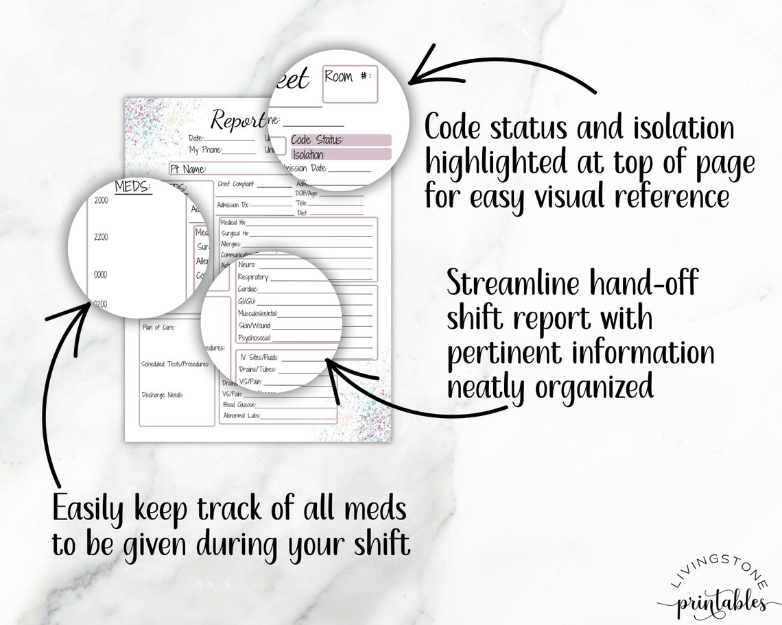 Multicolor Printable RN Nursing Report Sheet Colorful Single - Etsy