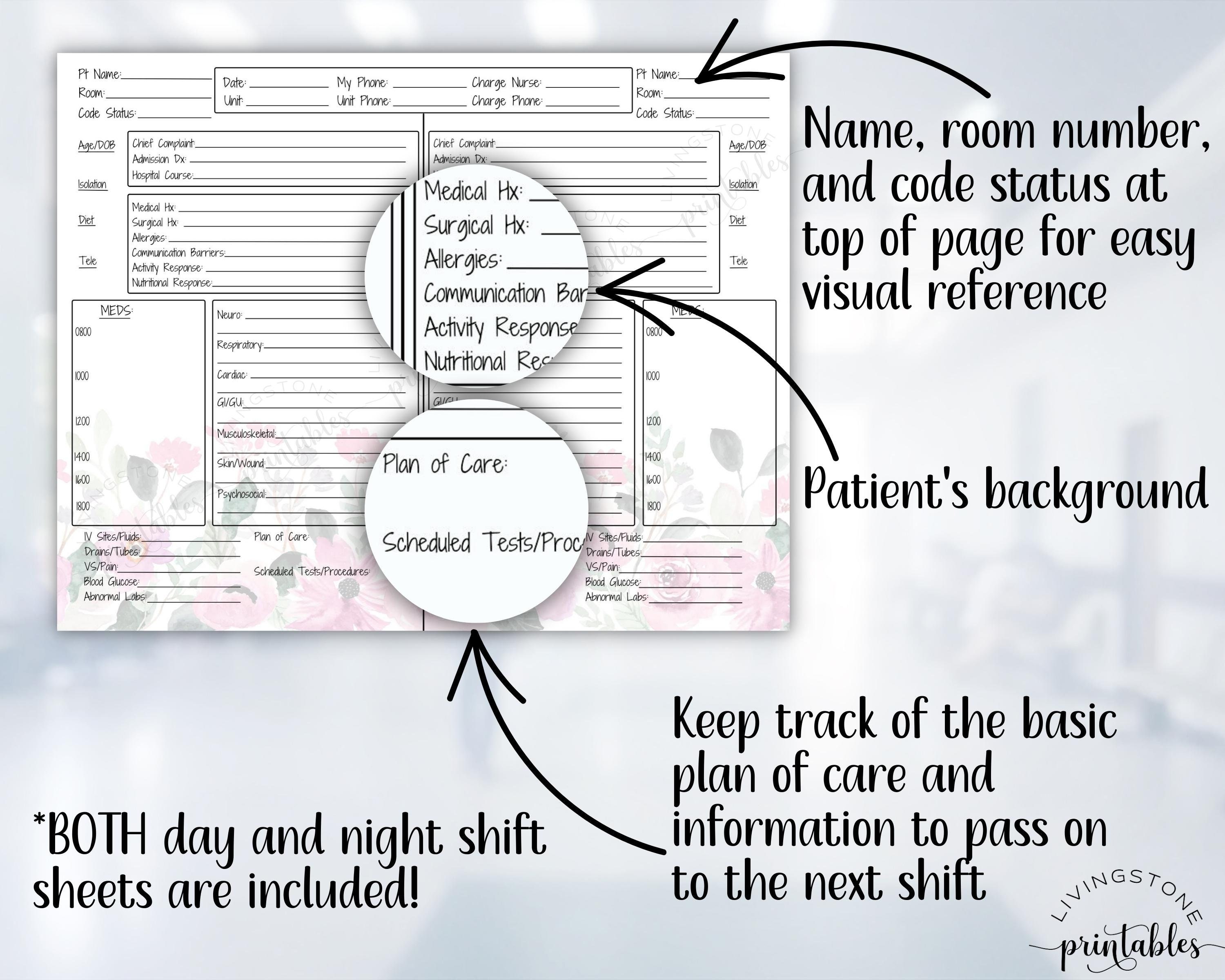 Two Patient Nursing Report Sheet Day and Night Shift for RN | Etsy