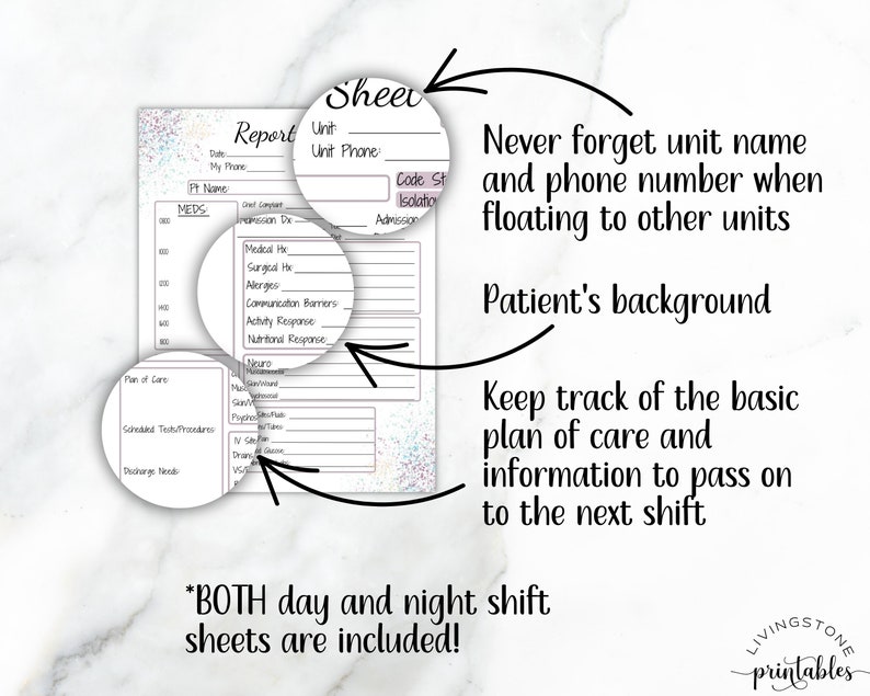 Multicolor Printable RN Nursing Report Sheet Colorful Single - Etsy