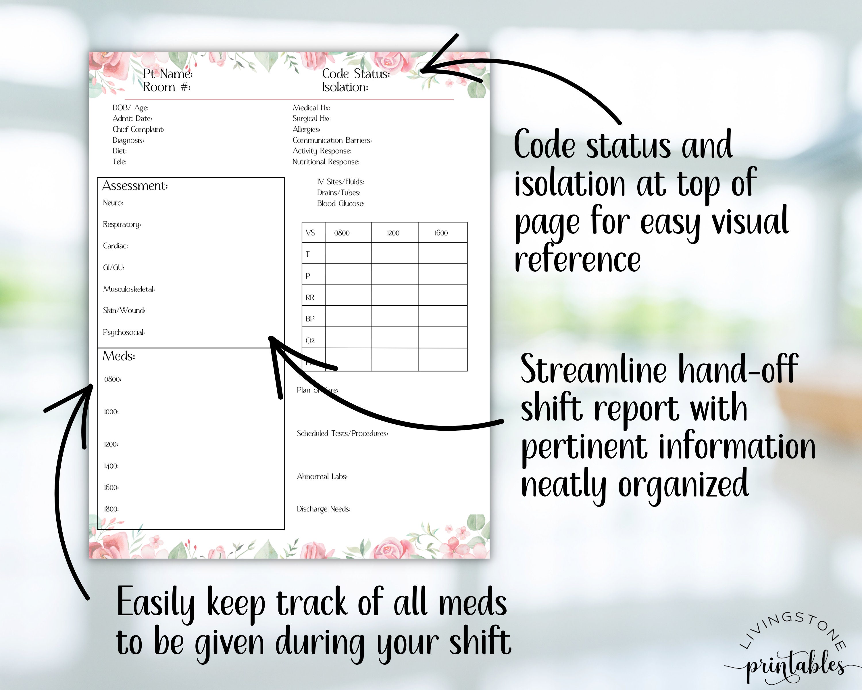 Pink Med Surg Report Sheet Printable Bedside Shift Report - Etsy