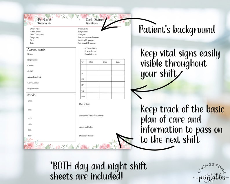 Pink Med Surg Report Sheet Printable Bedside Shift Report - Etsy