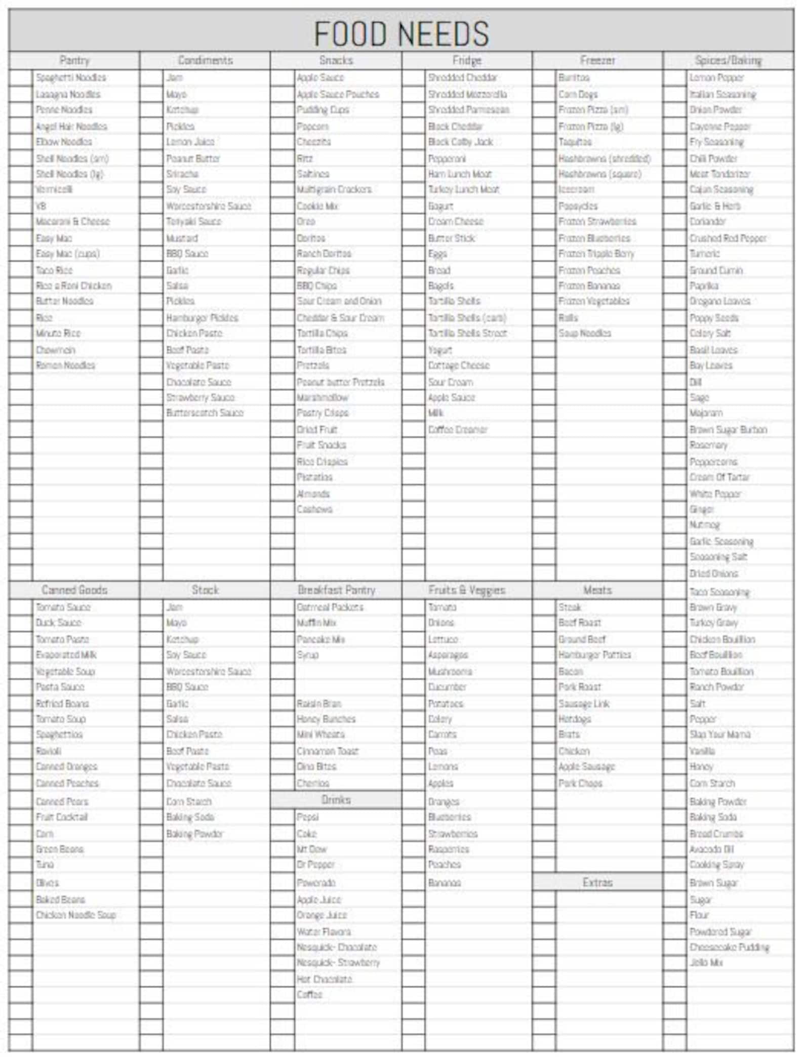 MASTER FOOD LIST- Needs & Inventory - Etsy
