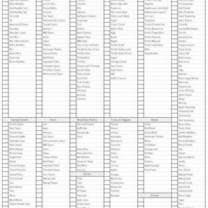 MASTER FOOD LIST- Needs & Inventory - Etsy