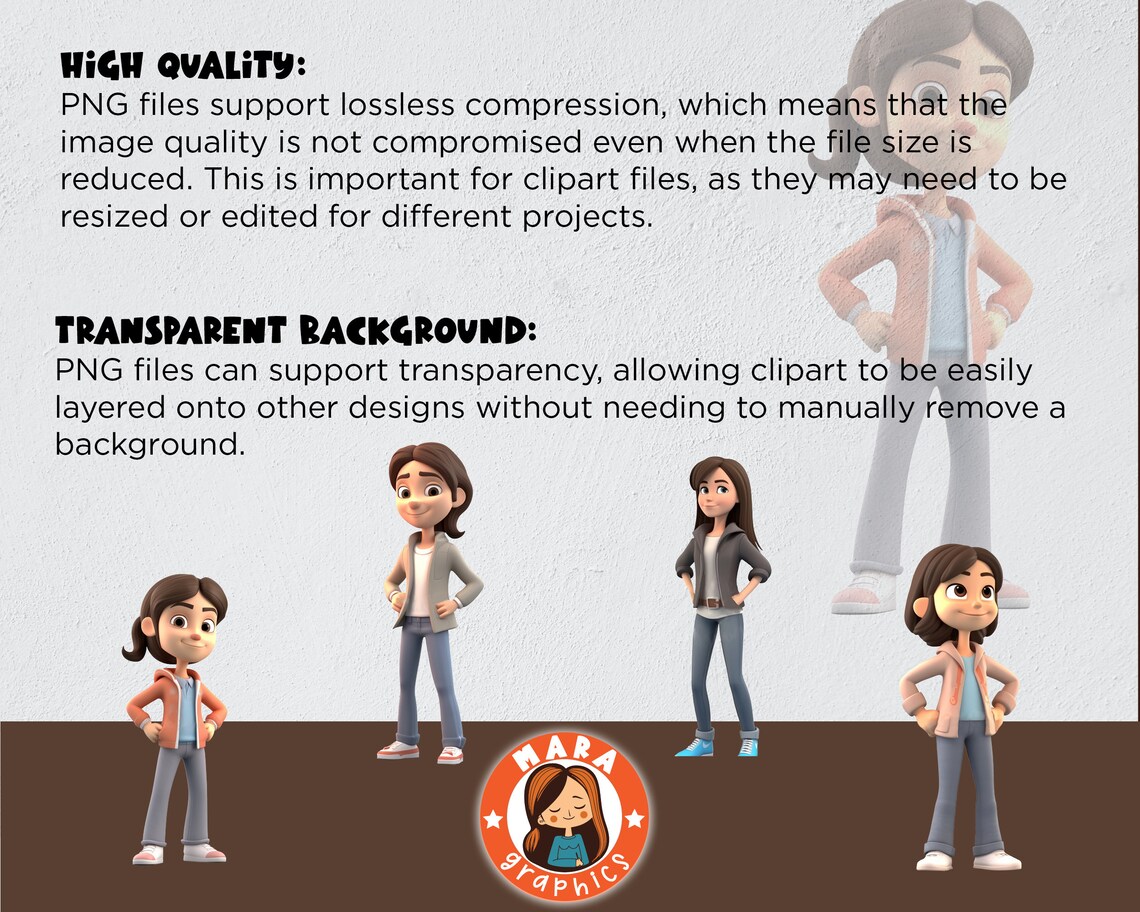 Cute 3D Mom Characters Clipart Set - High Resolution Pngs (4 Different ...