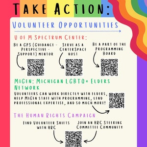 Pride Month Infographic Posters for Michigan,take Action Infographic ...