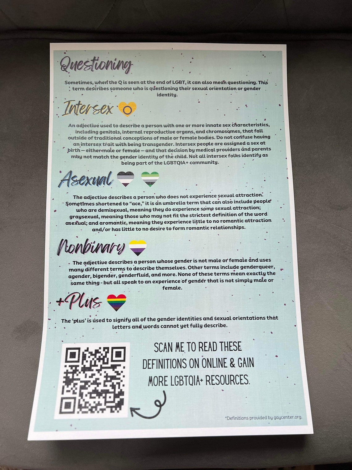 Pride Month Infographic Poster, What is LGBTQIA+ Infographic, Digital ...