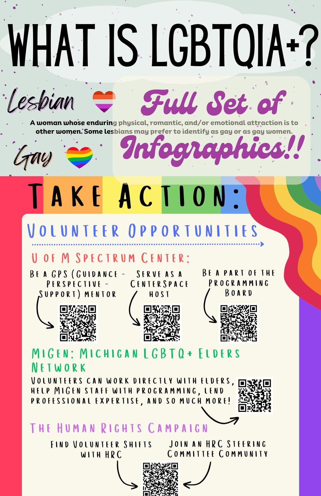 SET of Pride Month Infographic Posters,digital Download,pdf Pride Print ...