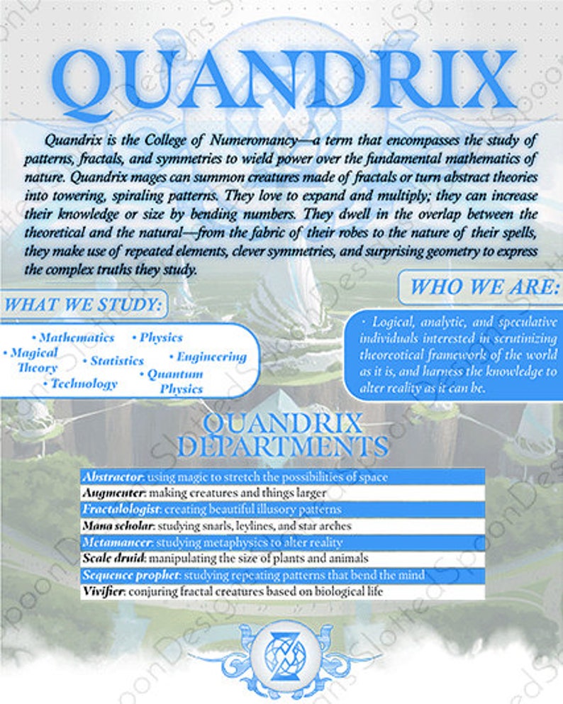 Strixhaven University Welcome Packet | A Third-party Dungeons and ...