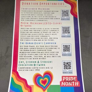 Pride Month Infographic Posters for Michigan,take Action Infographic ...