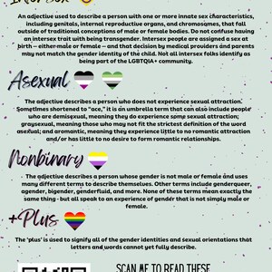 Pride Month Infographic Poster, What is LGBTQIA+ Infographic, Digital ...