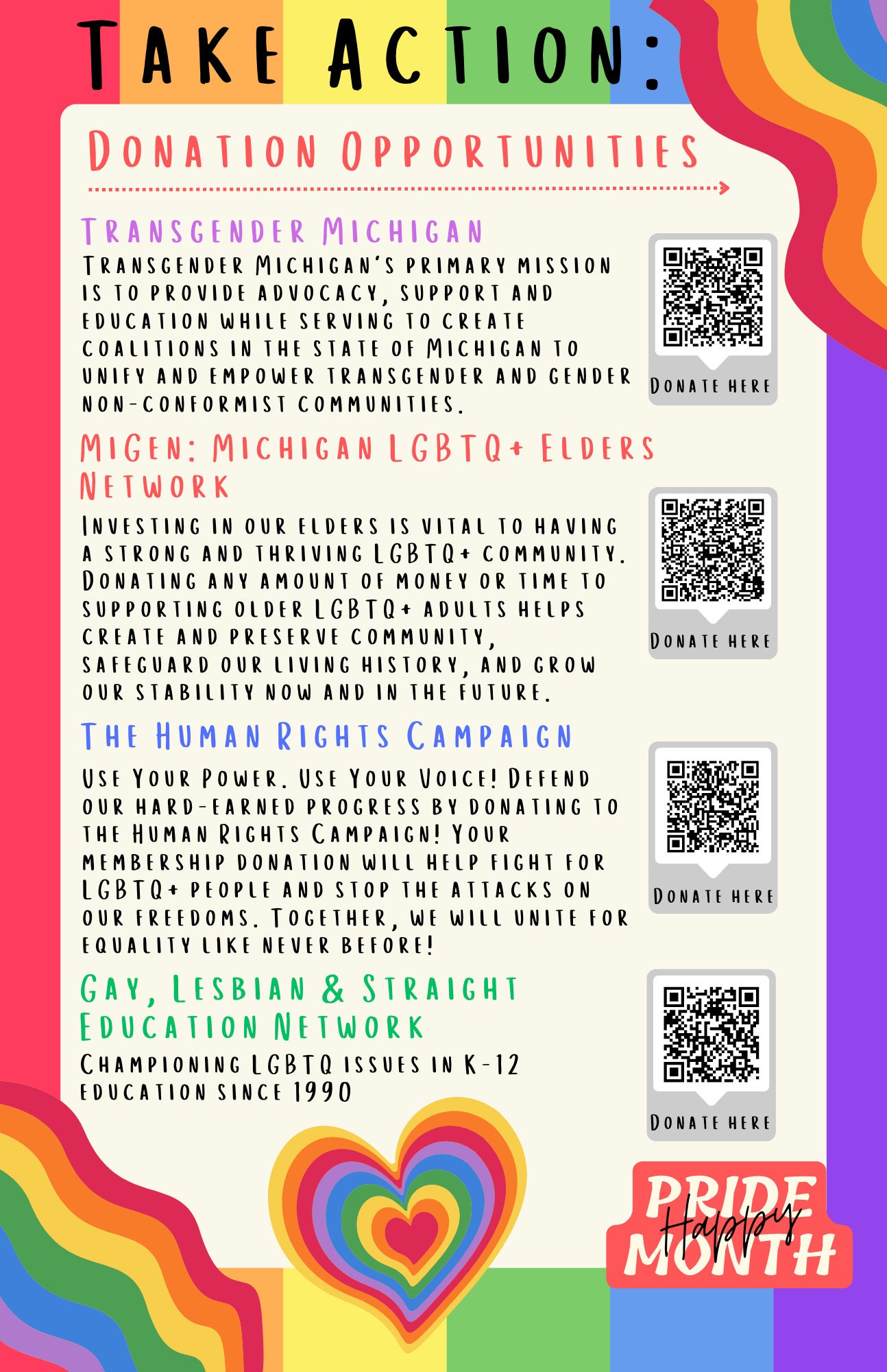 Pride Month Infographic Posters for Michigan,take Action Infographic ...