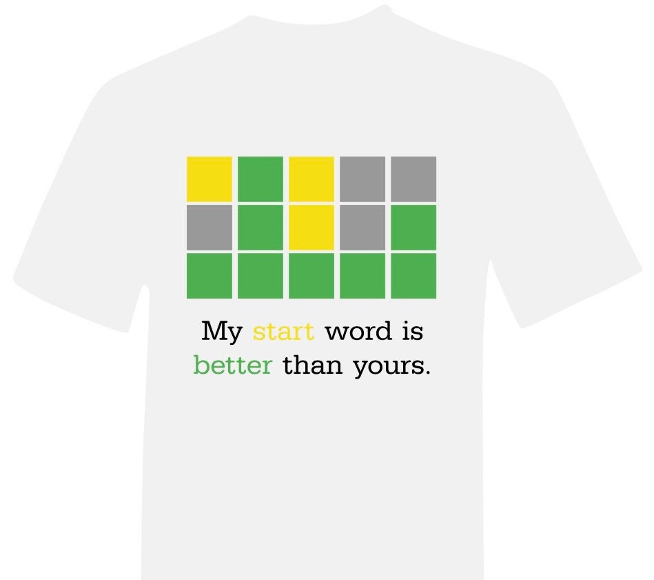 Wordle Start Word Shirt | Short Sleeve Unisex Tshirt Wordle Better ...