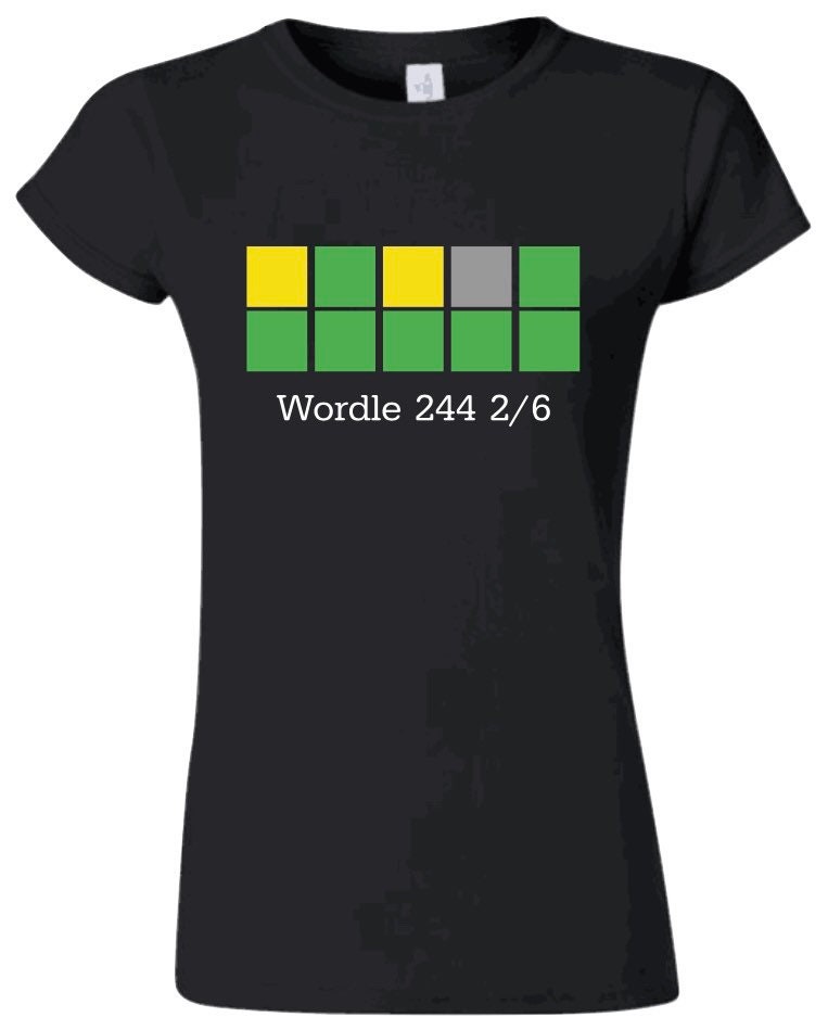 Custom Wordle Shirt | Commemorative Women’s Fitted Cap Sleeve Wordle ...