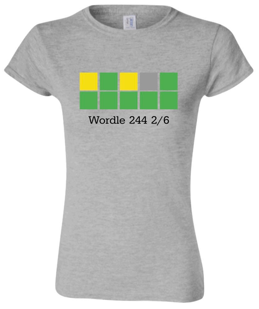 Custom Wordle Shirt | Commemorative Women’s Fitted Cap Sleeve Wordle ...