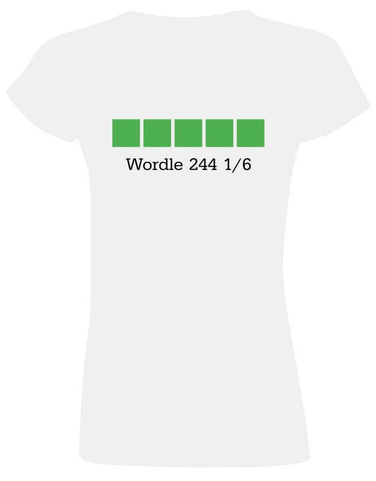 Custom Wordle Shirt | Commemorative Women’s Fitted Cap Sleeve Wordle ...