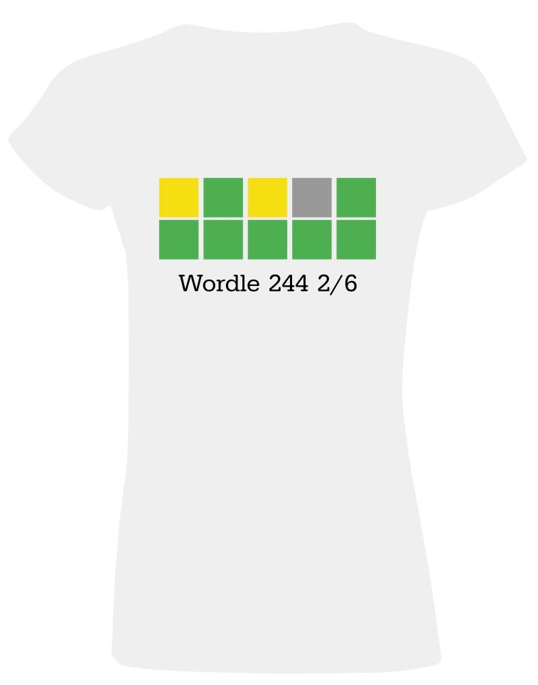 Custom Wordle Shirt | Commemorative Women’s Fitted Cap Sleeve Wordle ...
