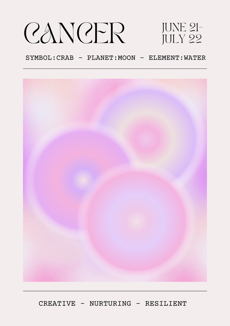 Cancer Zodiac Print Astrology Star Sign Poster Gifts for Her Cancer ...