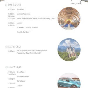 Editable Europe Travel Itinerary Template | Customisable Canva Template ...