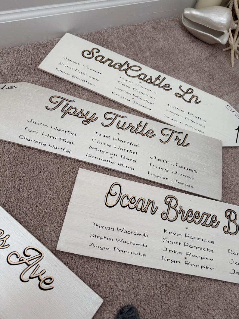 Handmade Custom Beach Direction Sign / Wall Decor/ Signs / Beach ...