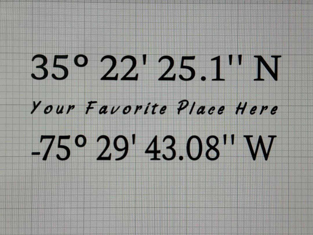 Custom Latitude Longitude Coordinates | Personalized Location Sign ...