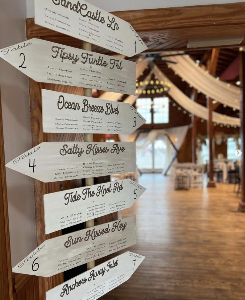 Handmade Custom Beach Direction Sign / Wall Decor/ Signs / Beach ...