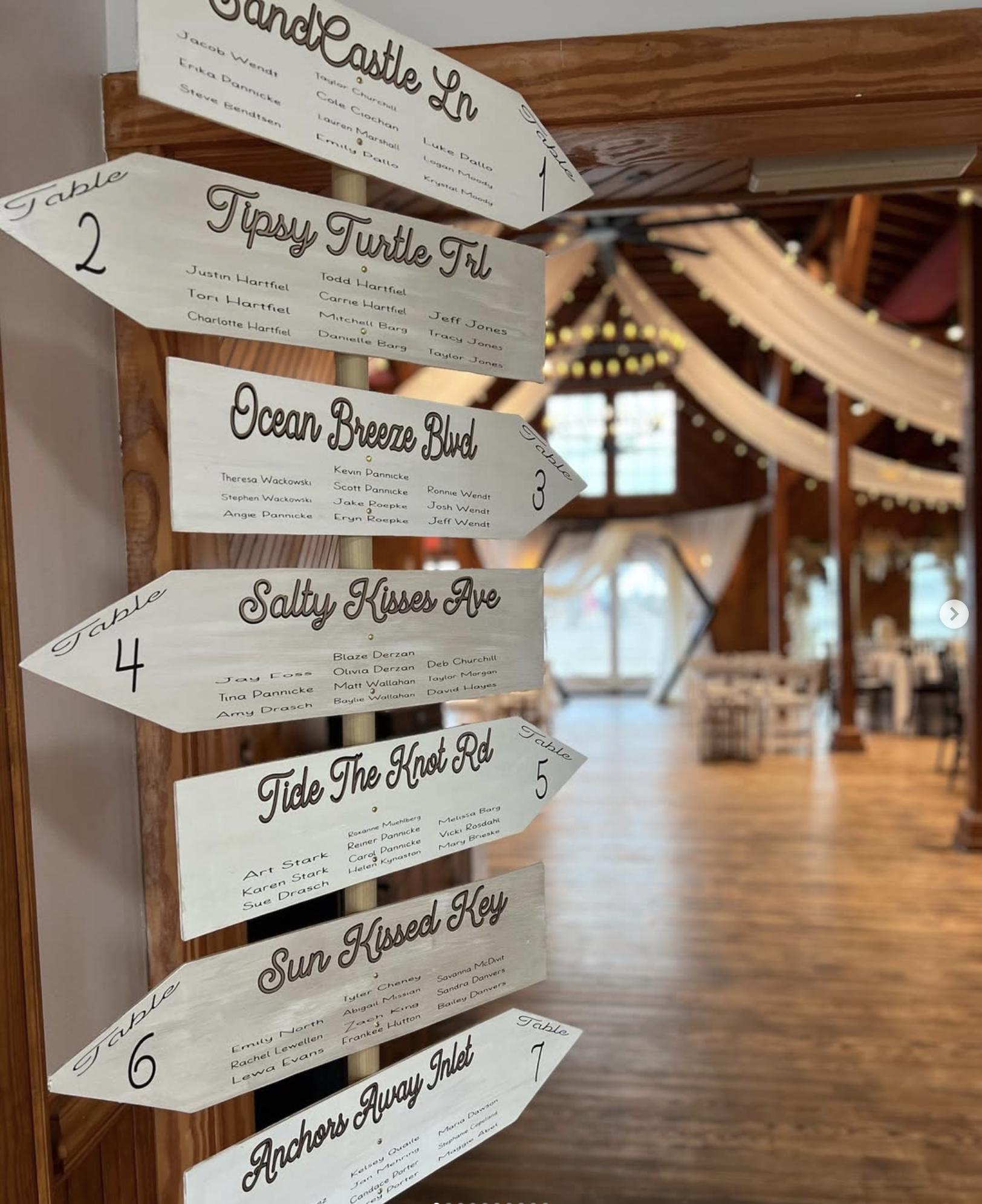 Handmade Custom Beach Direction Sign / Wall Decor/ Signs / Beach ...